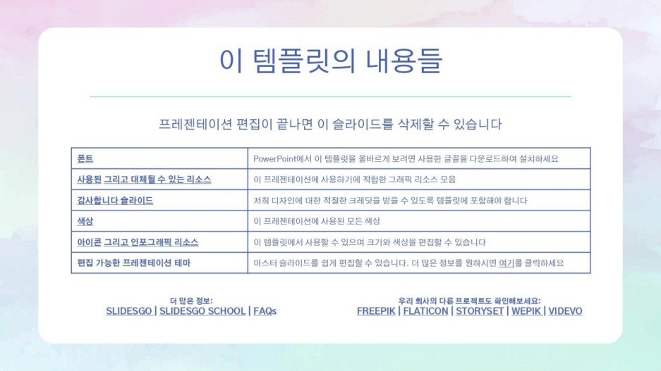 Simple and Pastel Learning Center | PowerPoint