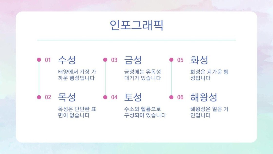 Simple and Pastel Learning Center | PowerPoint