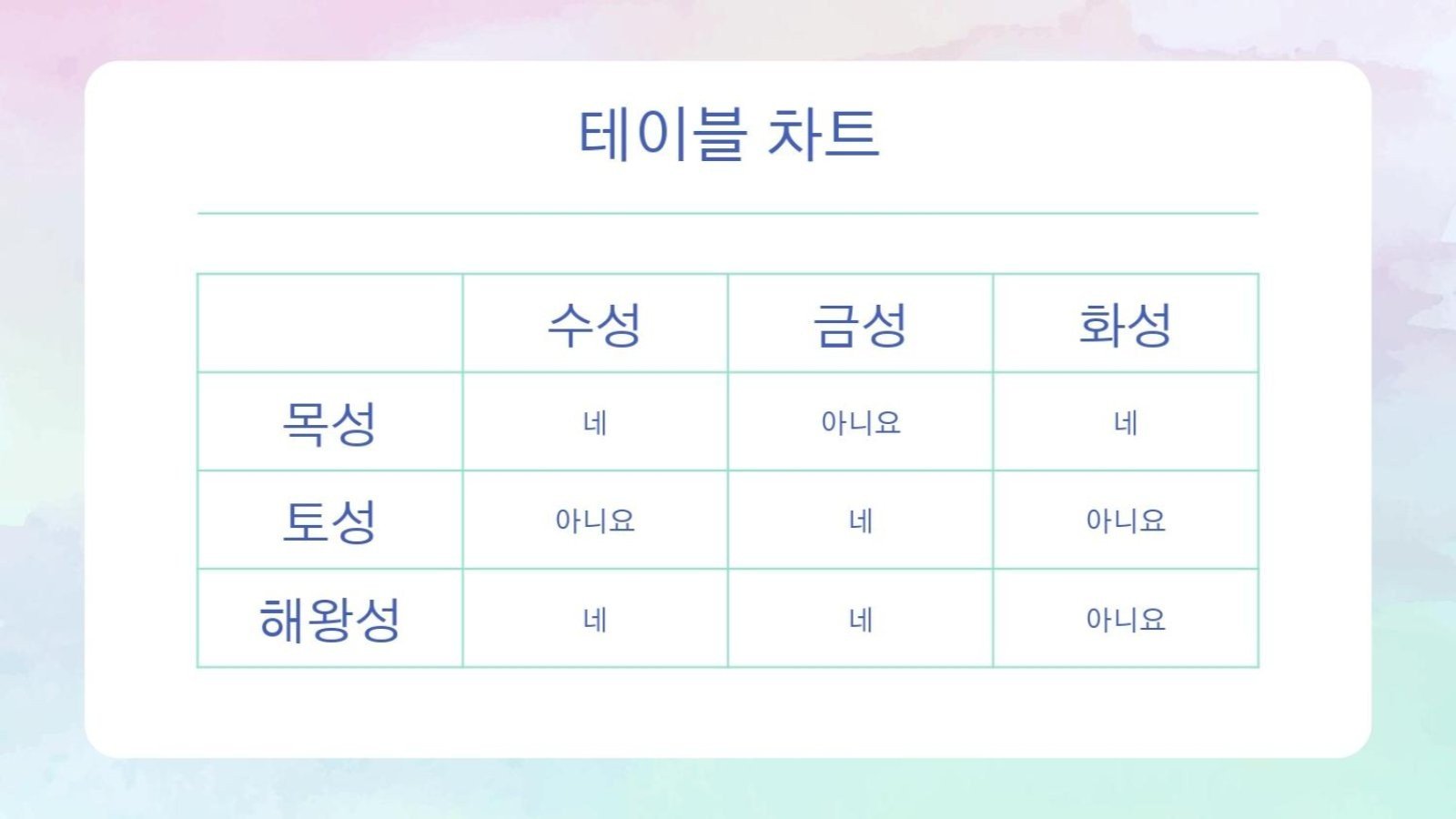 Simple and Pastel Learning Center | PowerPoint