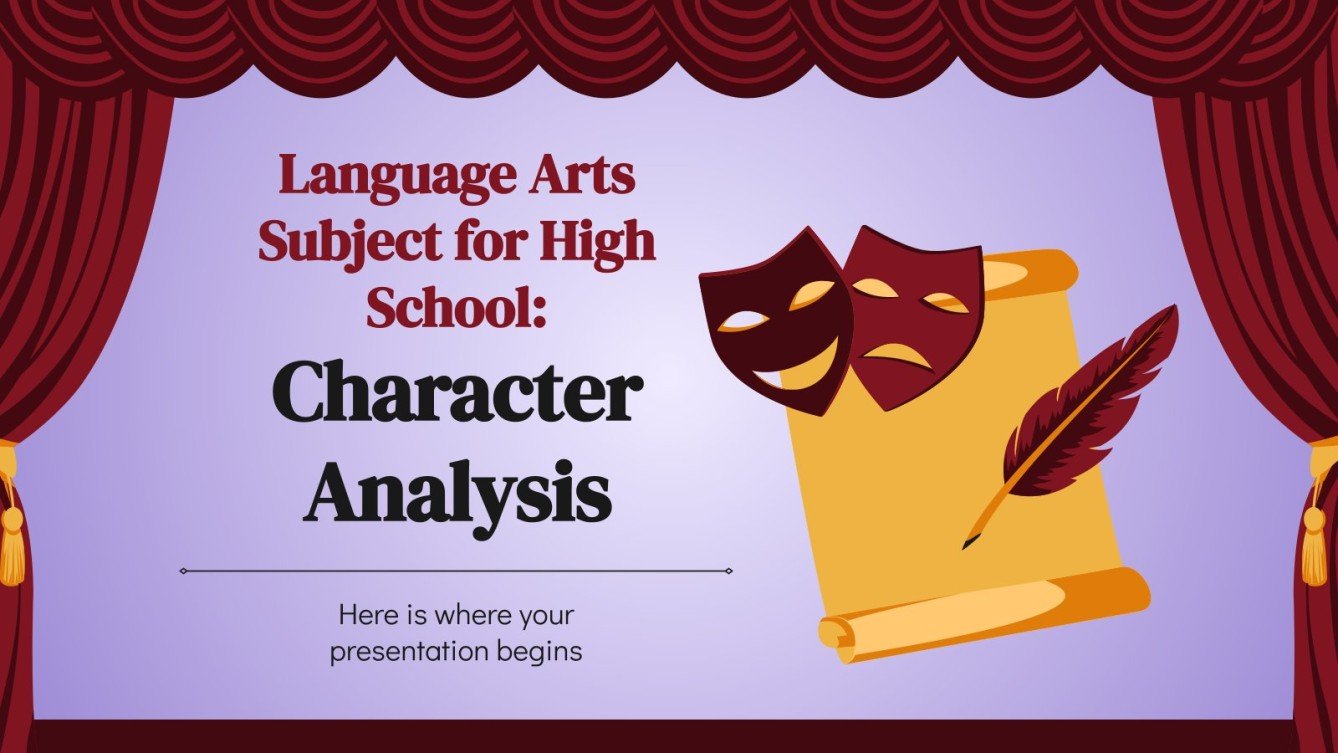 Language Arts: Character Analysis | Google Slides & PPT