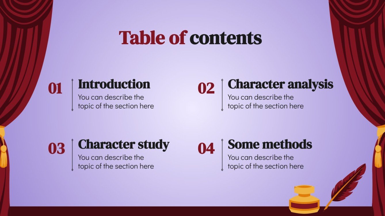 Language Arts: Character Analysis | Google Slides & PPT