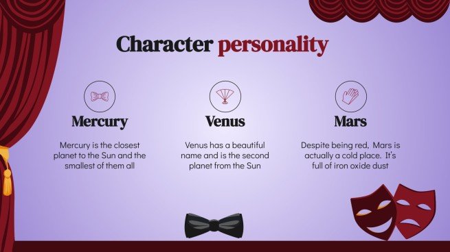 Language Arts: Character Analysis | Google Slides & PPT