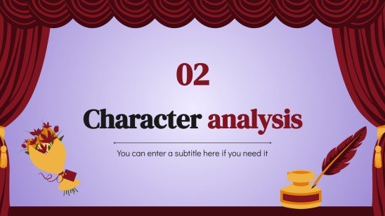 Language Arts: Character Analysis | Google Slides & PPT