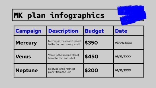 Basic Template: Simple Acid MK Plan Infographics
