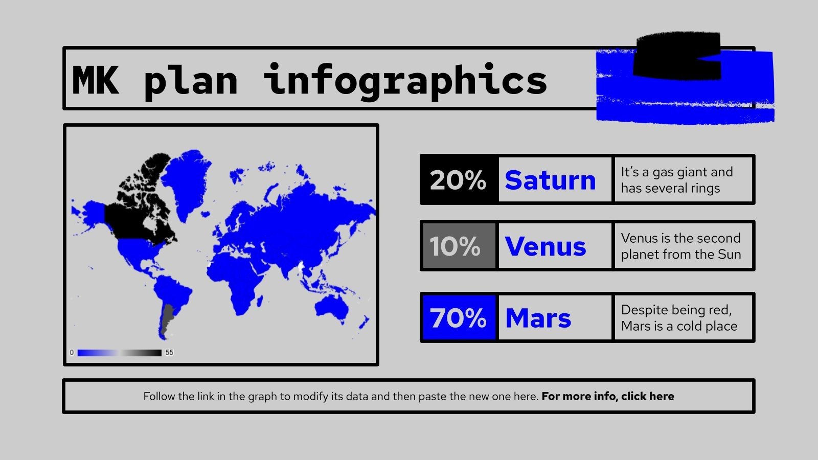 Basic Template: Simple Acid MK Plan Infographics