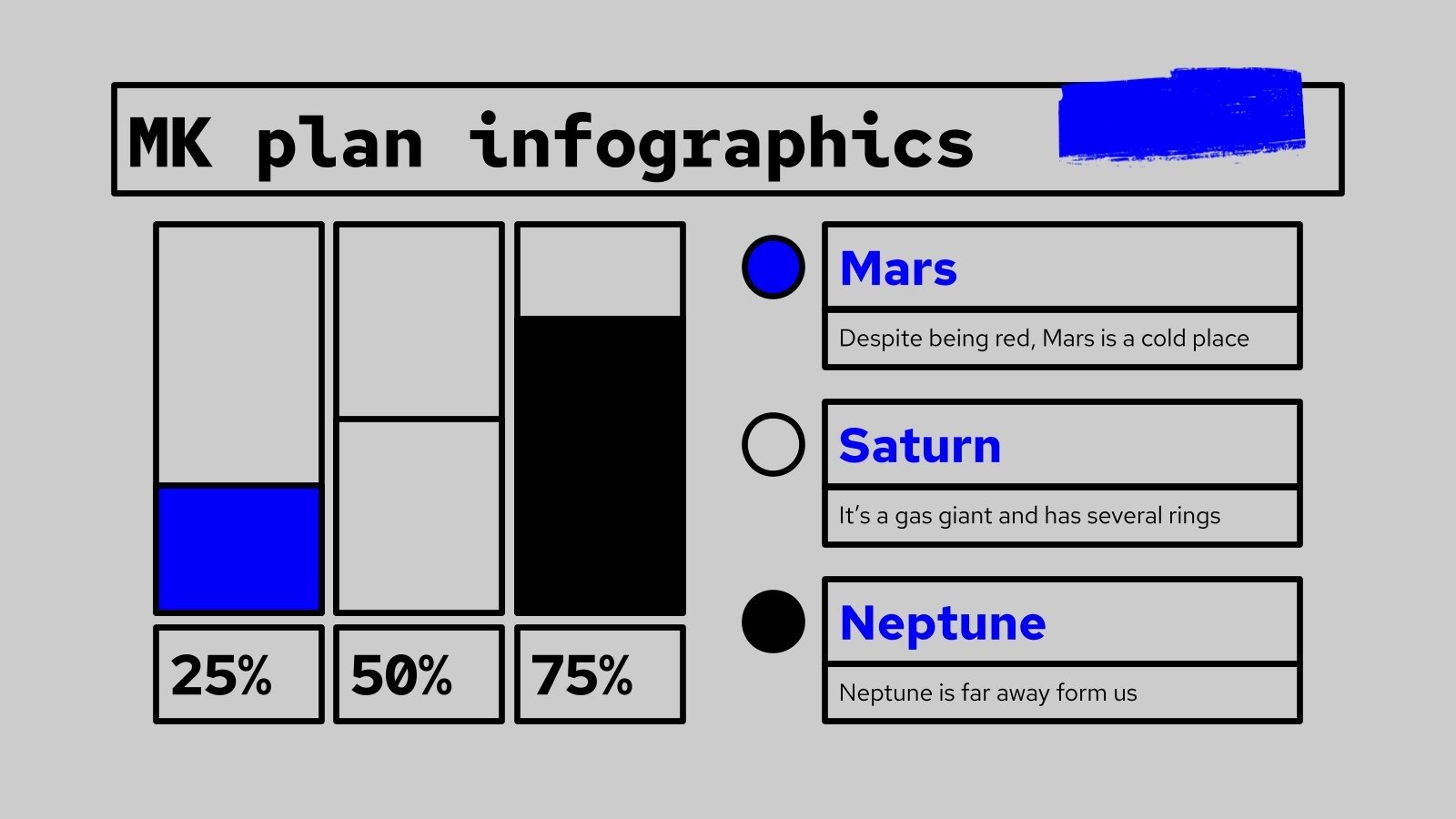 Infográficos para modelo básico de plano de marketing "acid"