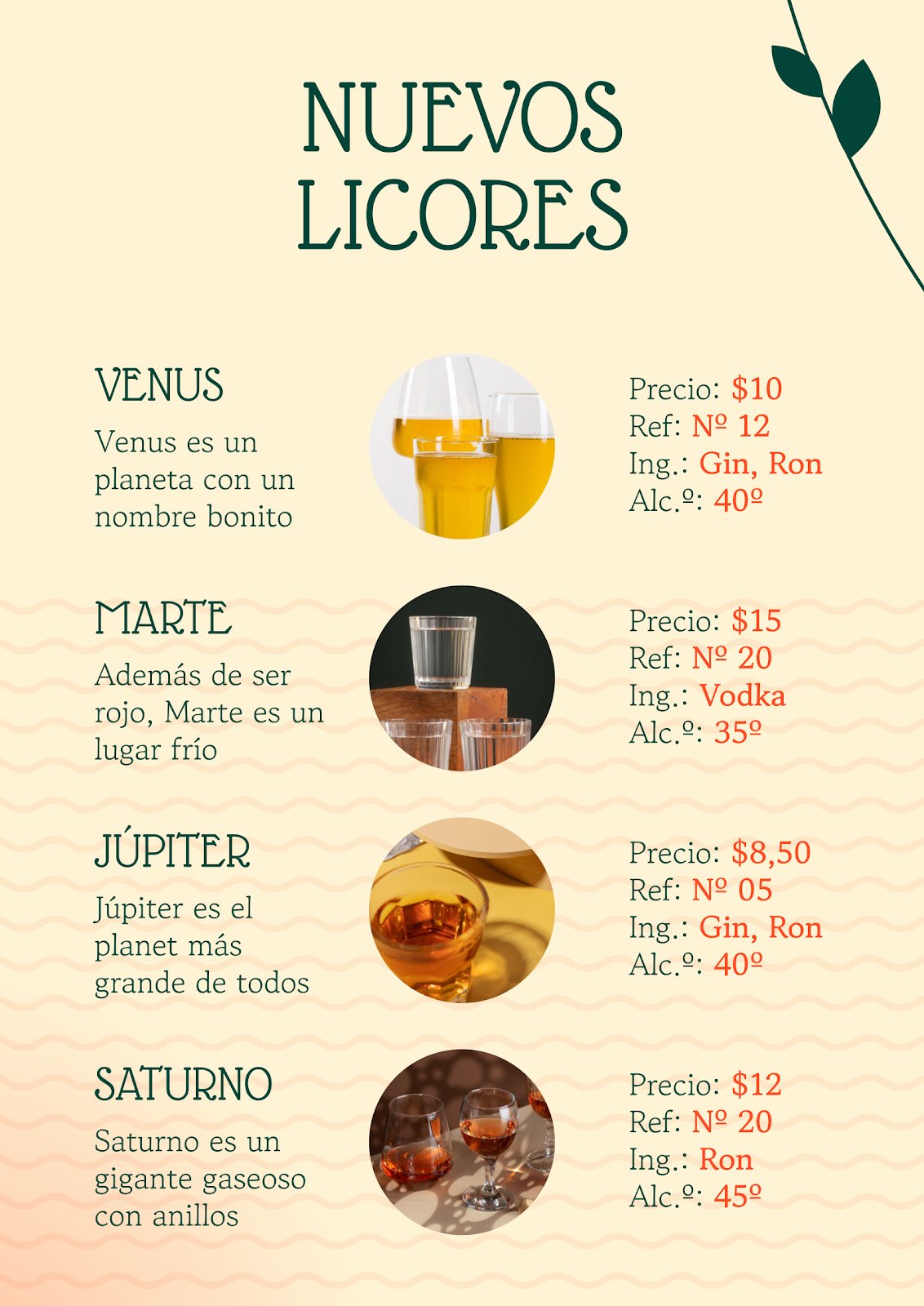 Catálogo de degustación de licores mexicanos | Google Slides