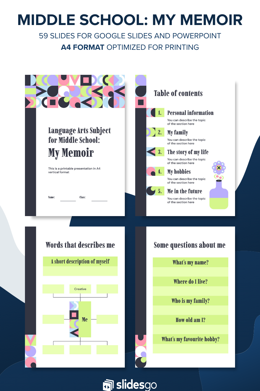 Language Arts for Middle School: My Memoir | Google Slides