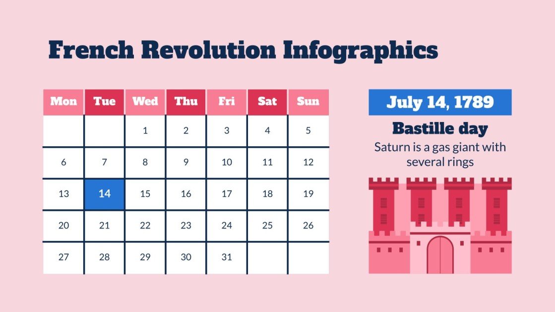 French Revolution Infographics | Google Slides & PowerPoint