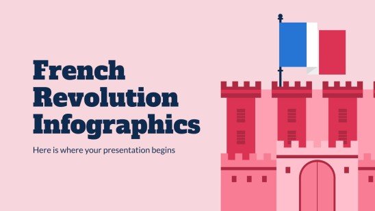Free templates about France for Google Slides & PowerPoint