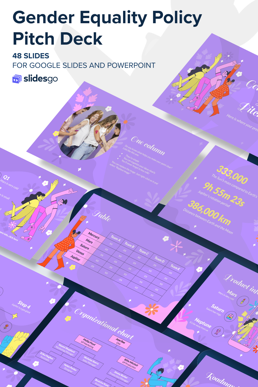 Gender Equality Policy Pitch Deck | Google Slides & PPT