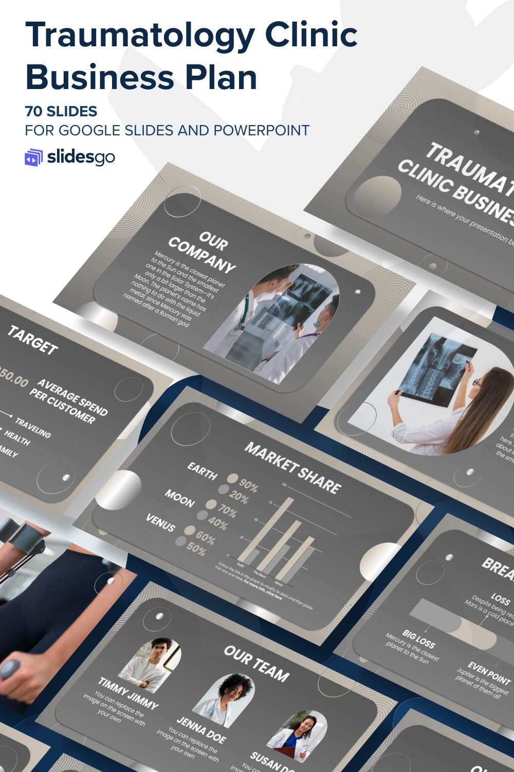 Traumatology Clinic Business Plan | Google Slides & PPT