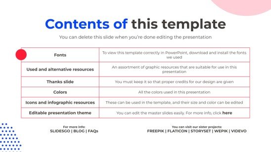 Human Rights Advocacy Campaign | Google Slides & PowerPoint