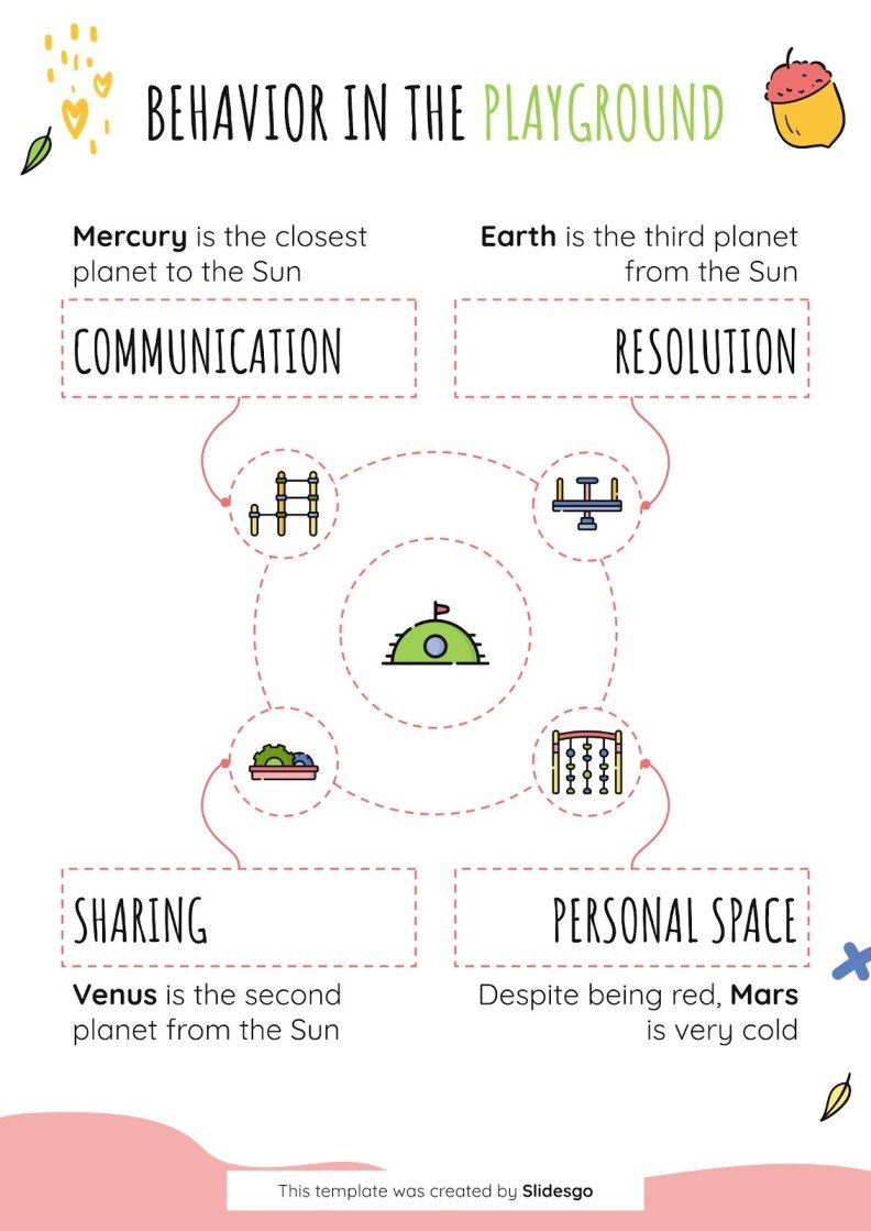 Rules for Going to the Playground | Google Slides & PPT