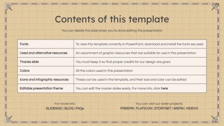 Social Studies: North & South | Google Slides & PowerPoint