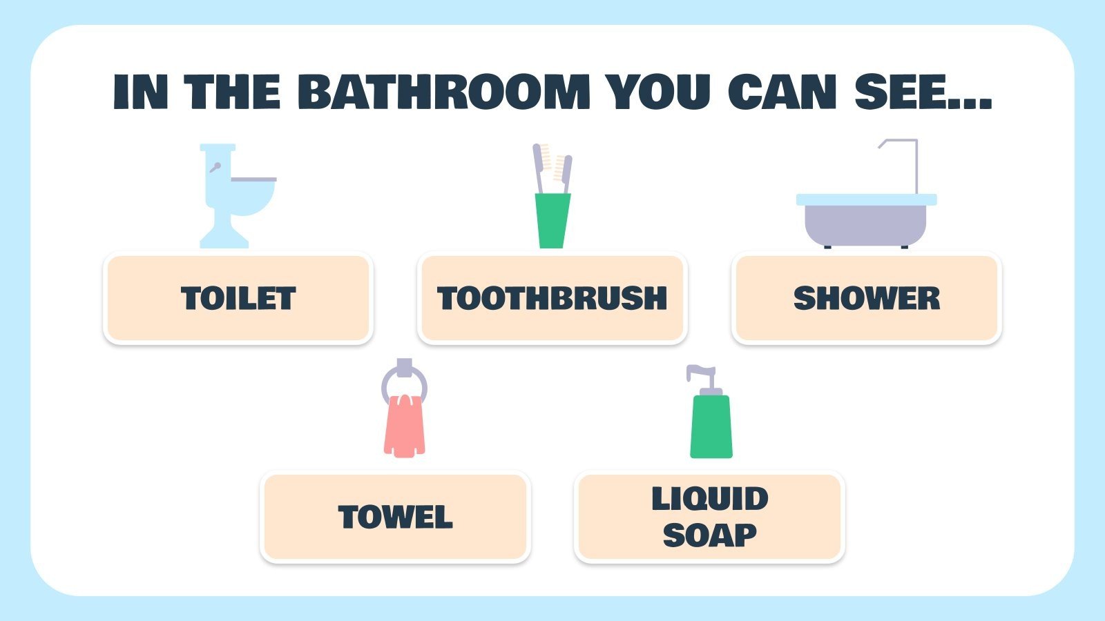 Home Vocabulary | Google Slides & PowerPoint template