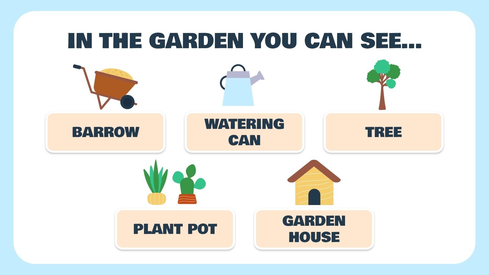 Home Vocabulary | Google Slides & PowerPoint template