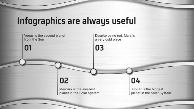 Ondas simples - Plantilla básica para plan de negocios