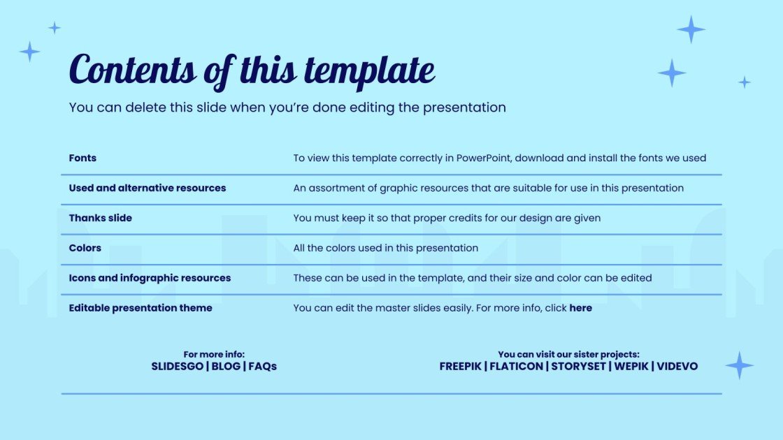 The American Dream | Google Slides & PowerPoint