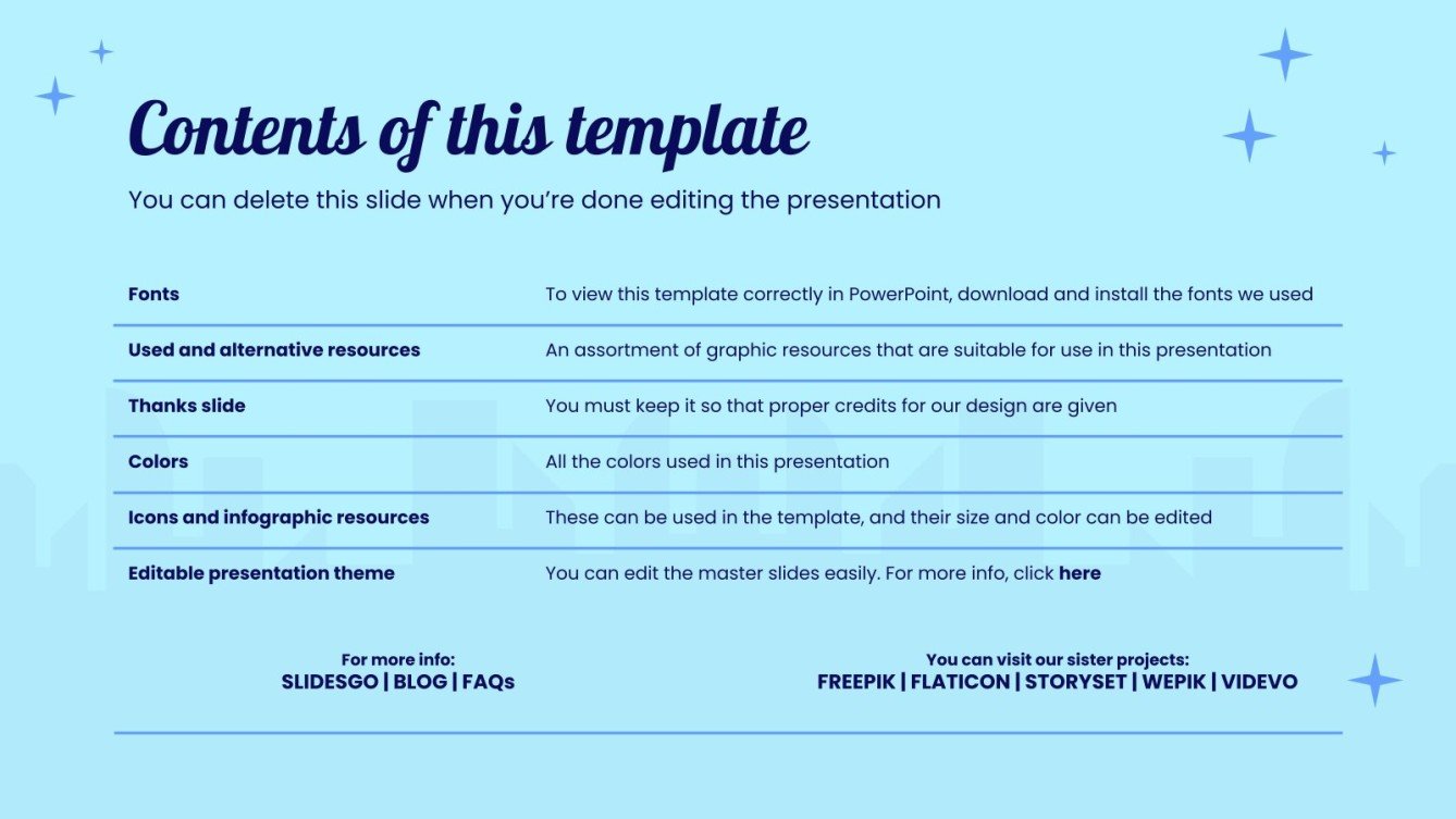 The American Dream | Google Slides & PowerPoint