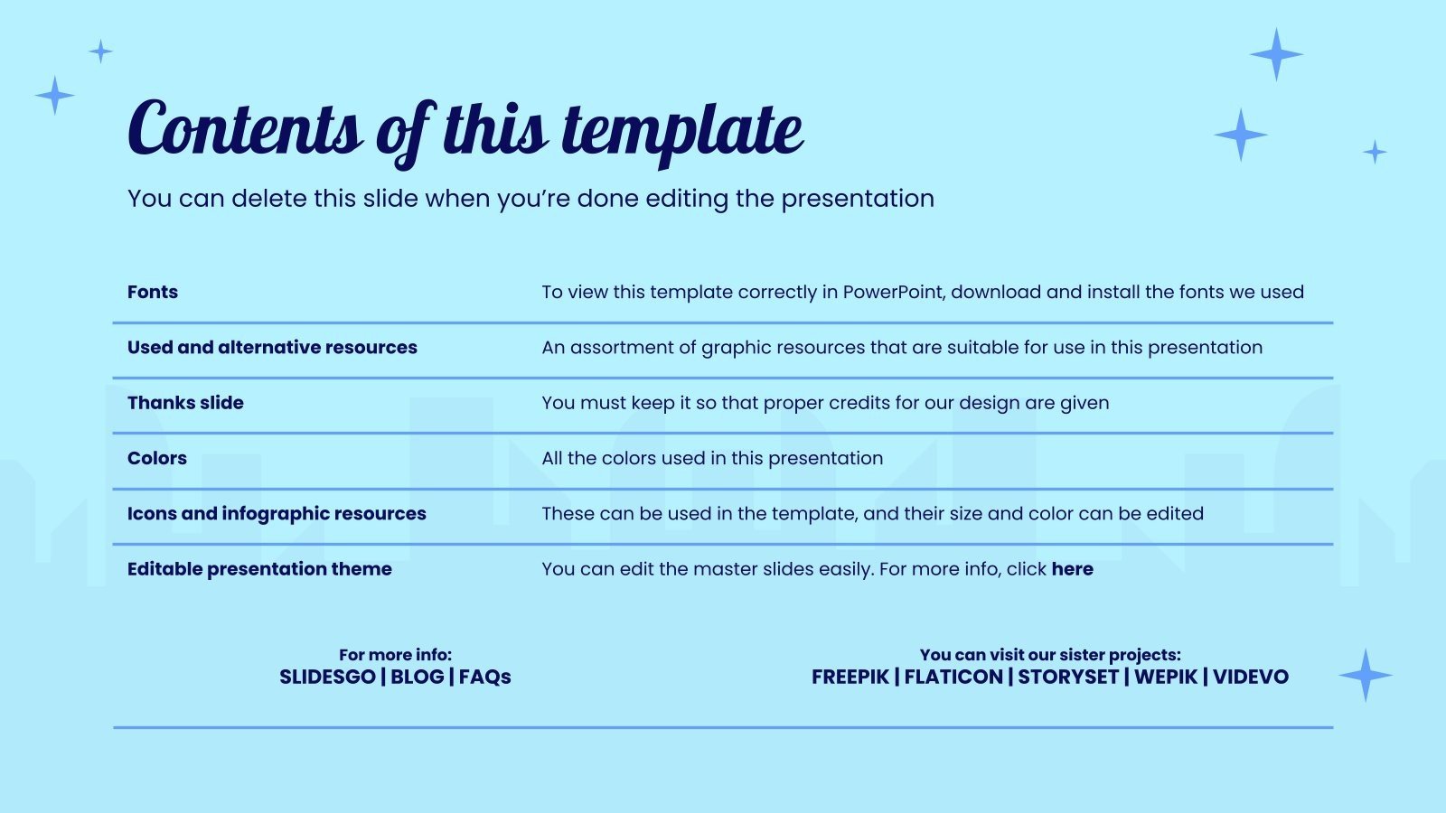 The American Dream | Google Slides & PowerPoint