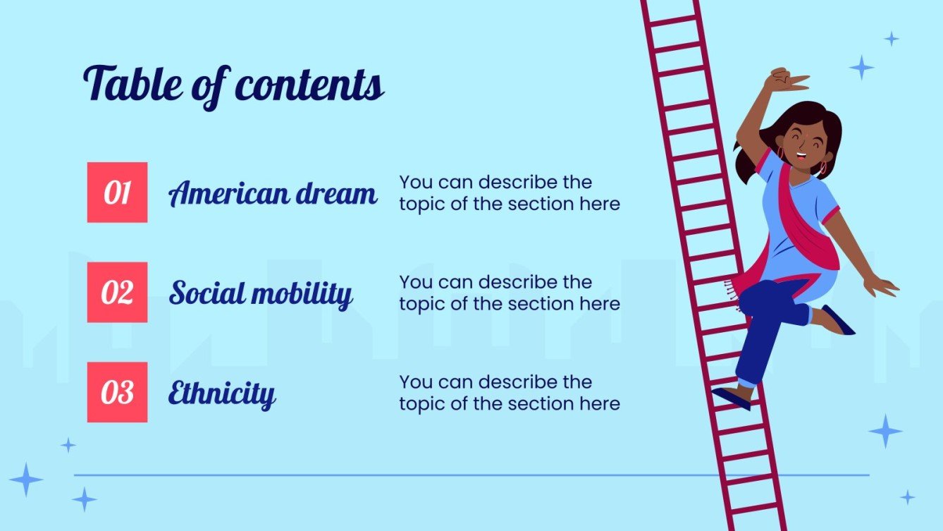 The American Dream | Google Slides & PowerPoint