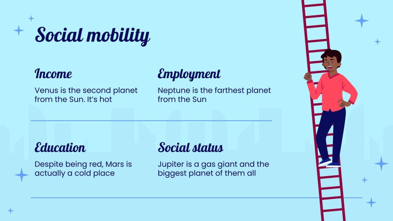 The American Dream | Google Slides & PowerPoint