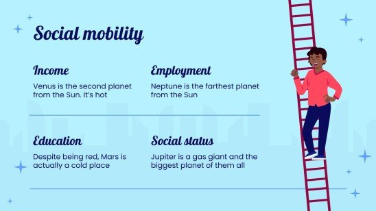 The American Dream | Google Slides & PowerPoint