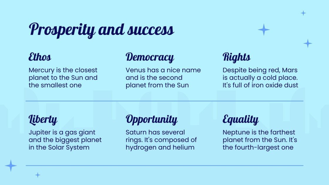 The American Dream | Google Slides & PowerPoint