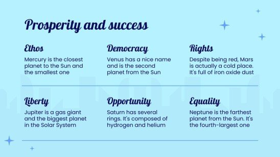 The American Dream | Google Slides & PowerPoint