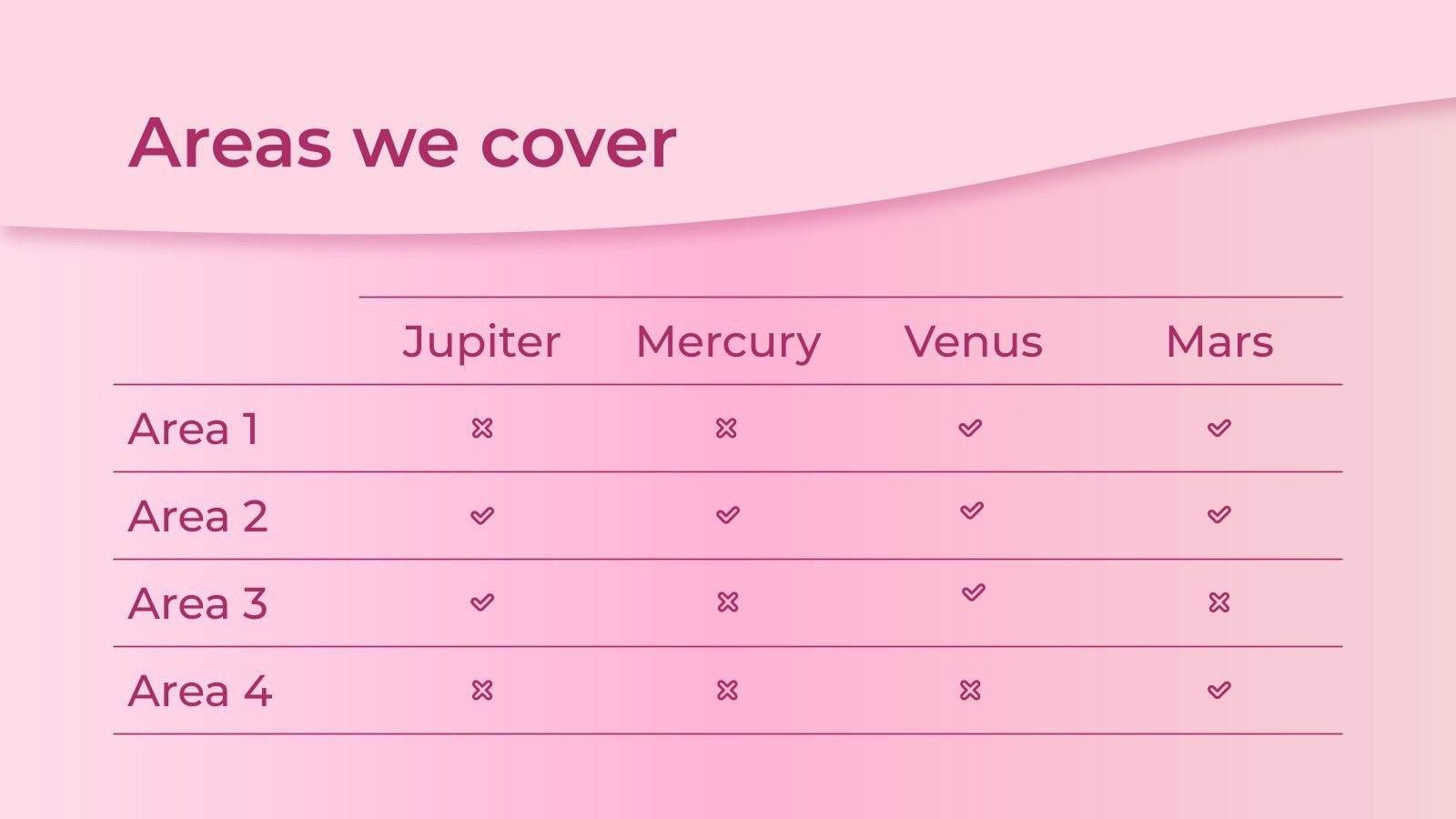 Gynecological Clinic | Google Slides & PowerPoint