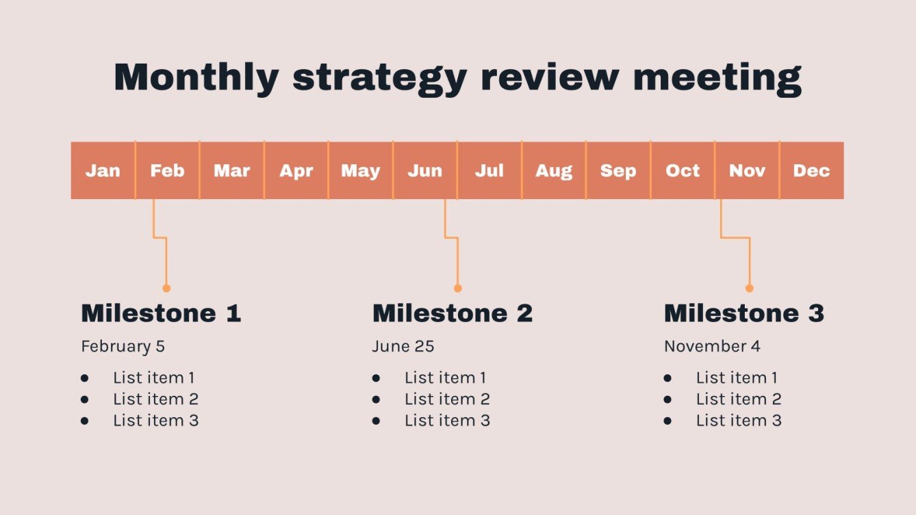Infográficos para reunião mensal de revisão de estratégia
