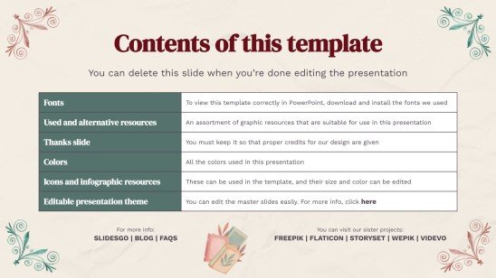 English Literature History | Google Slides & PowerPoint