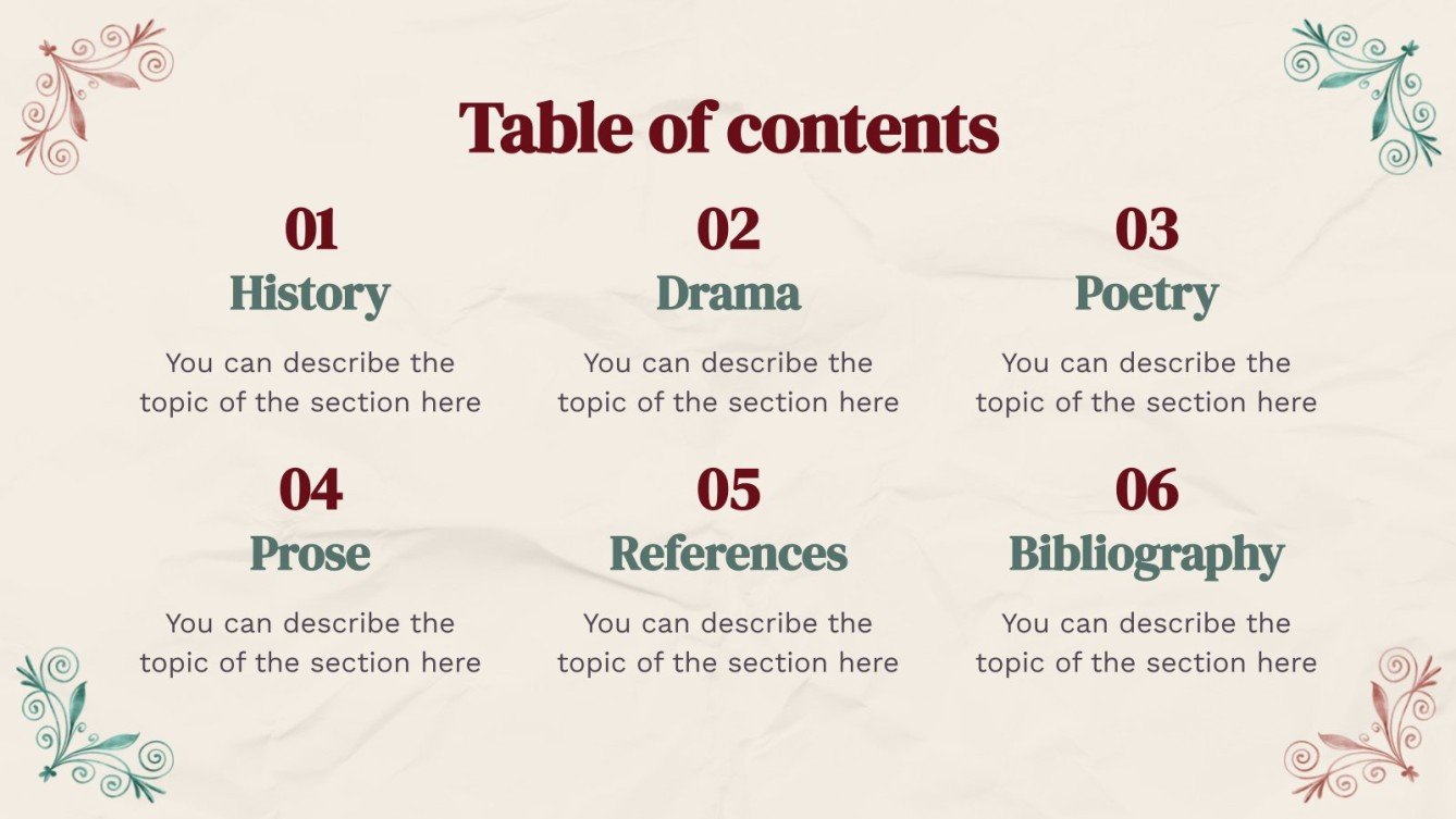 English Literature History | Google Slides & PowerPoint