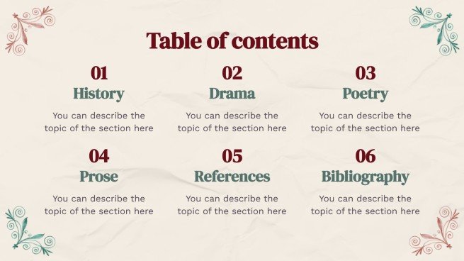 English Literature History | Google Slides & PowerPoint