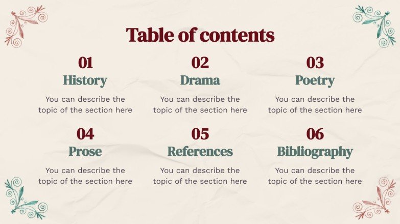 English Literature History | Google Slides & PowerPoint