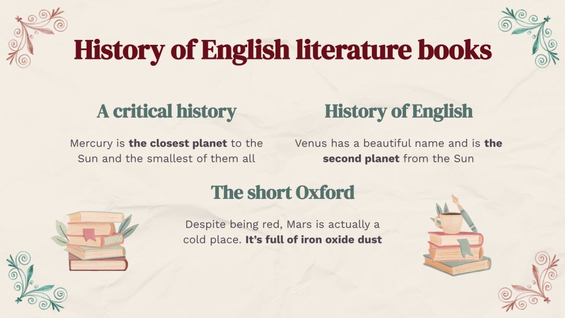 English Literature History | Google Slides & PowerPoint