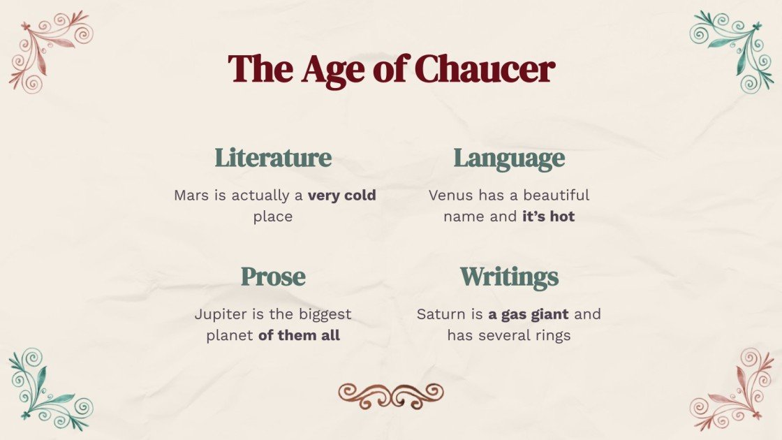 English Literature History | Google Slides & PowerPoint