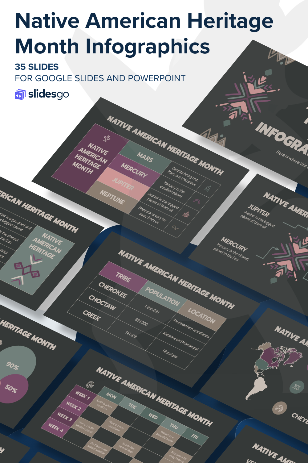 Native American Heritage Month Infographics | Google Slides