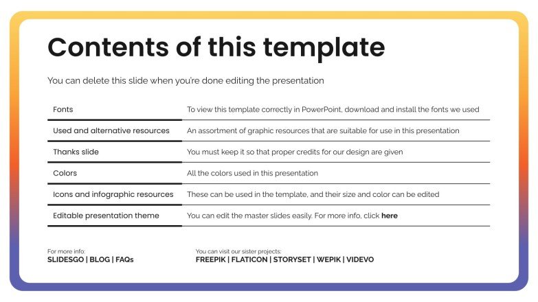 Daily Morning Meeting | Google Slides & PowerPoint