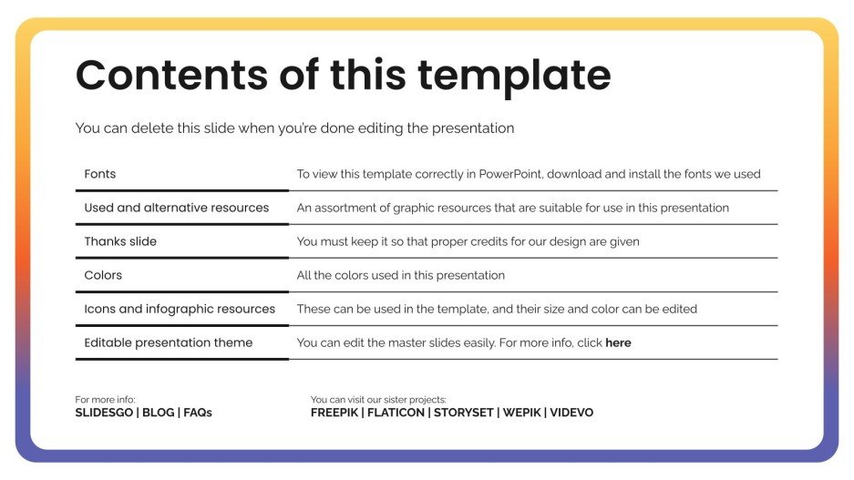 Daily Morning Meeting | Google Slides & PowerPoint