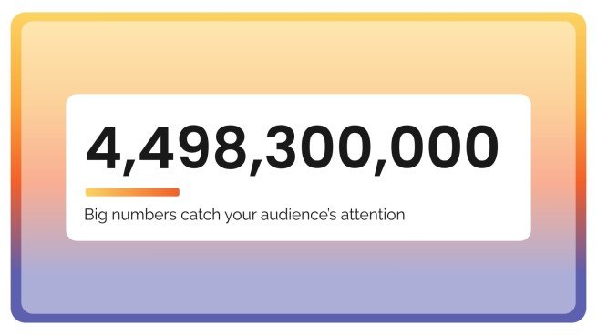 Daily Morning Meeting | Google Slides & PowerPoint