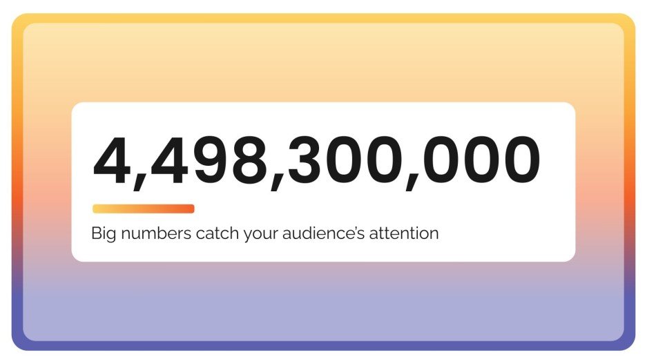 Daily Morning Meeting | Google Slides & PowerPoint