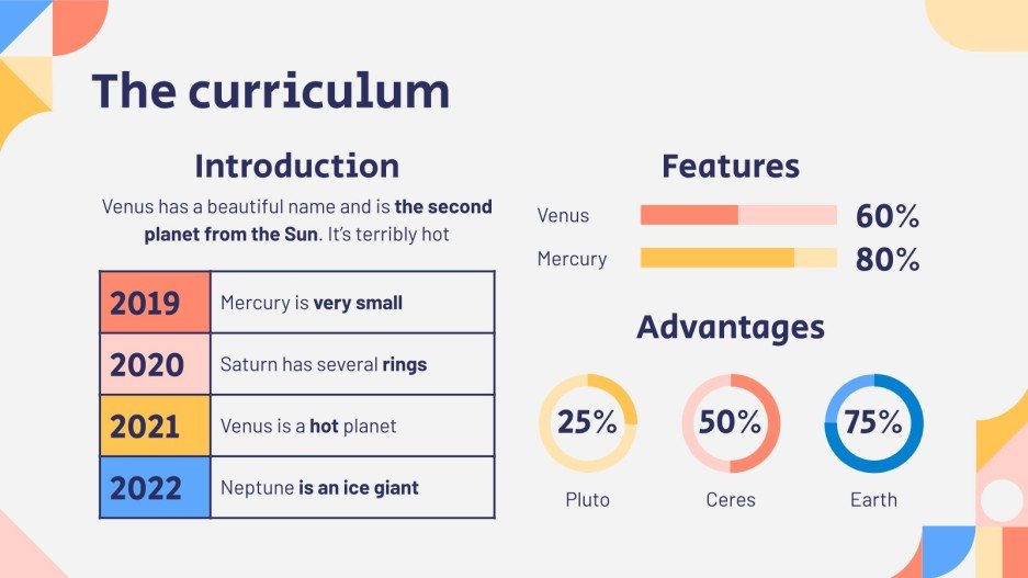 Creative Writing School | Google Slides & PowerPoint