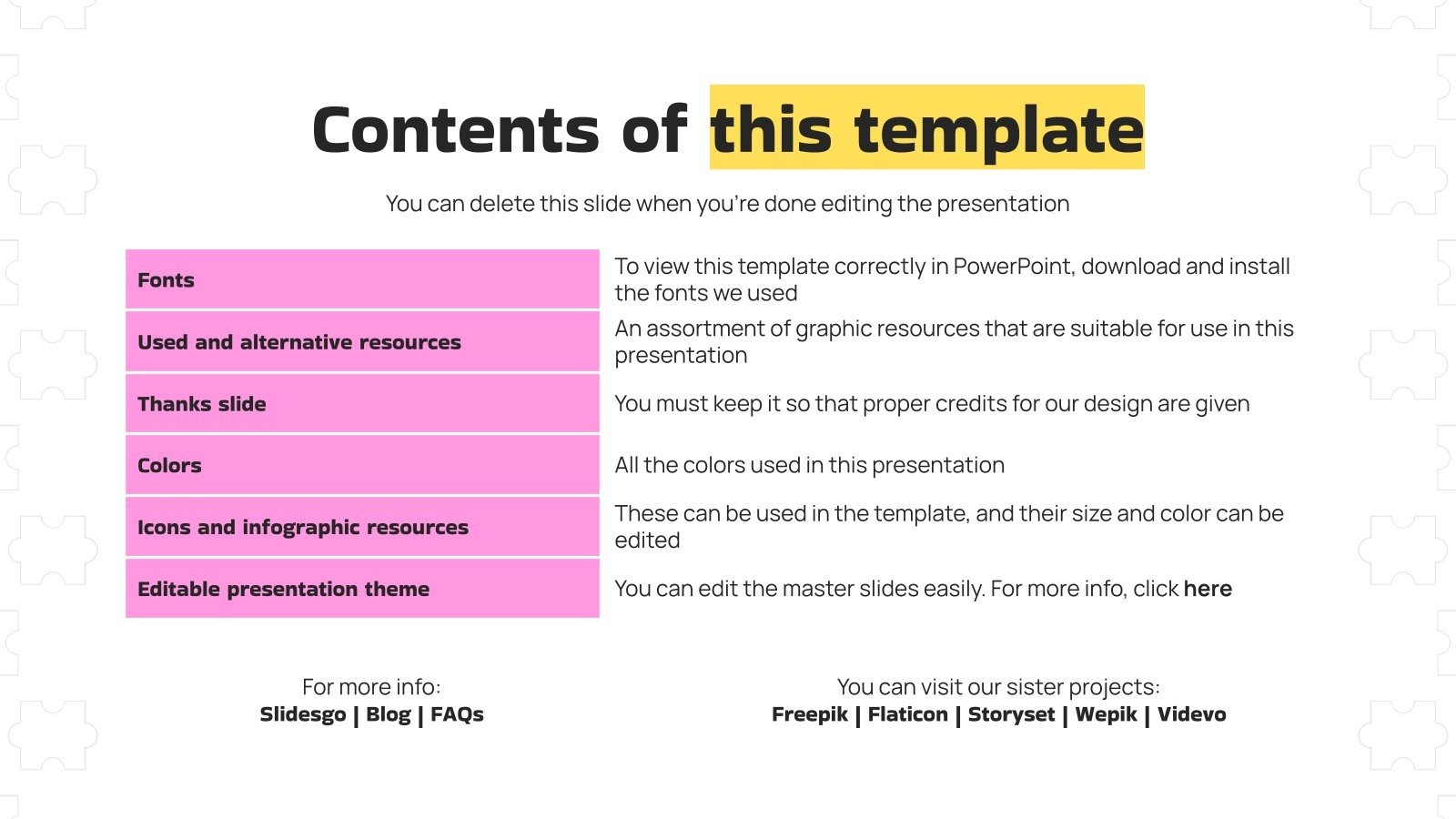 Assertive Communication for High School | Google Slides