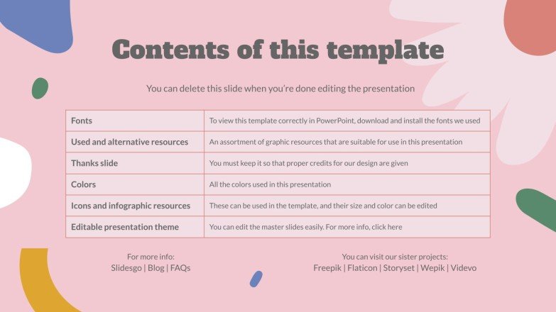 Mood Disorders | Google Slides & PowerPoint template