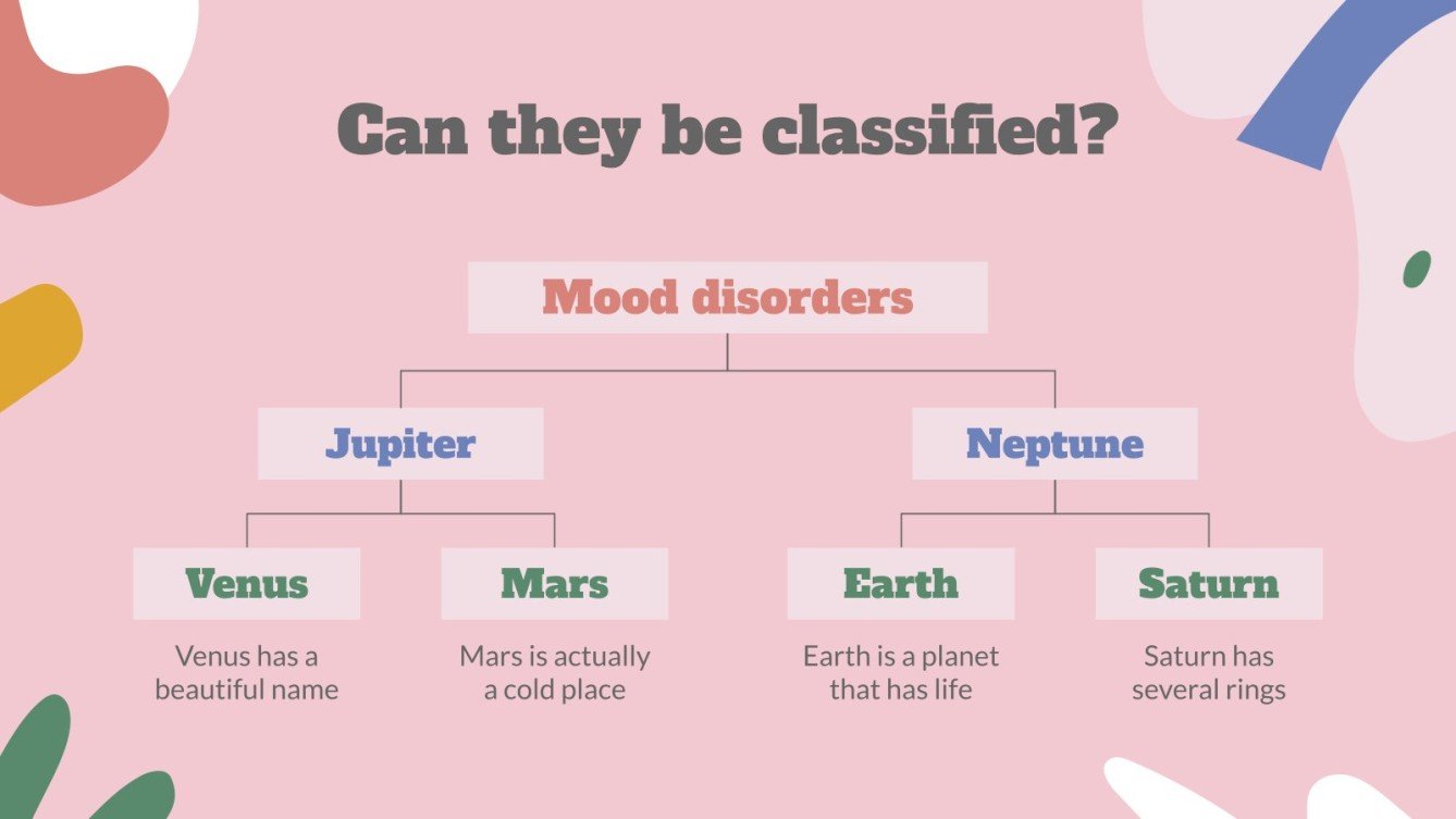 Mood Disorders | Google Slides & PowerPoint template
