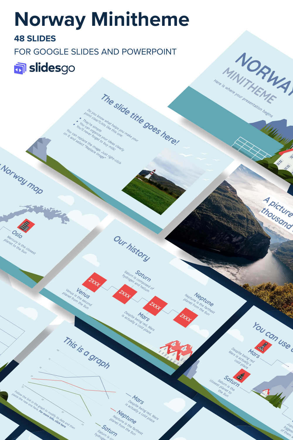 Norway Minitheme | Google Slides & PowerPoint