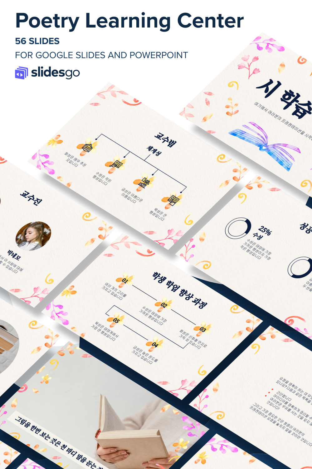 Poetry Learning Center | Google Slides & PPT