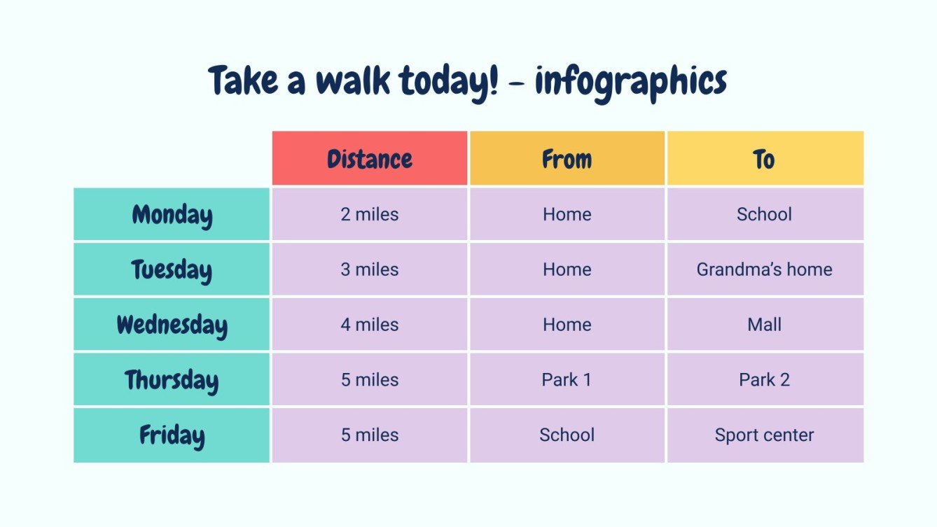 Take a Walk Today! Infographics | Google Slides & PowerPoint